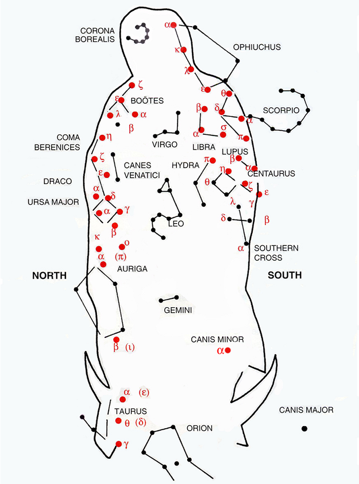 Signum Magnum – Quod scripsi, scripsi